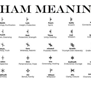 Steel Ogham Pendant (your Choice of Sigil) - Etsy