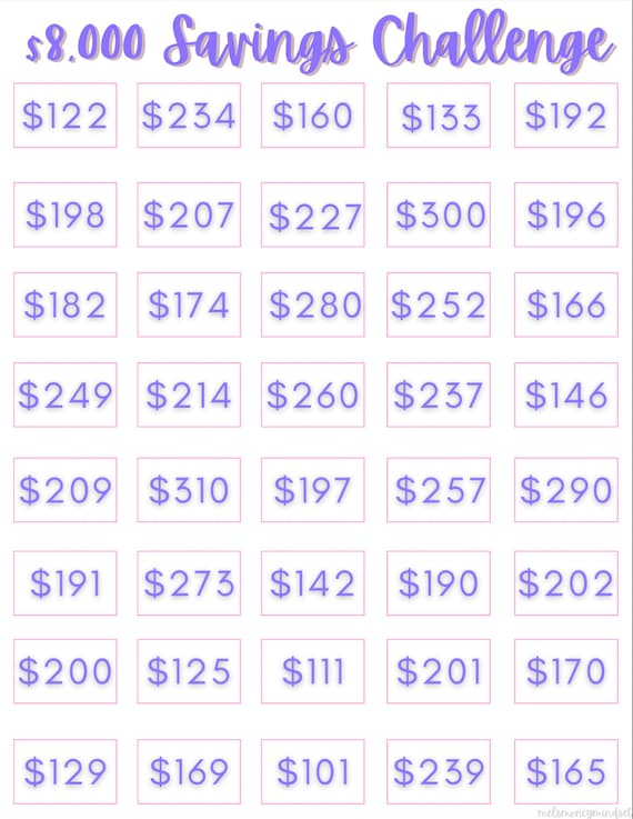 8k Savings Challenge - Etsy