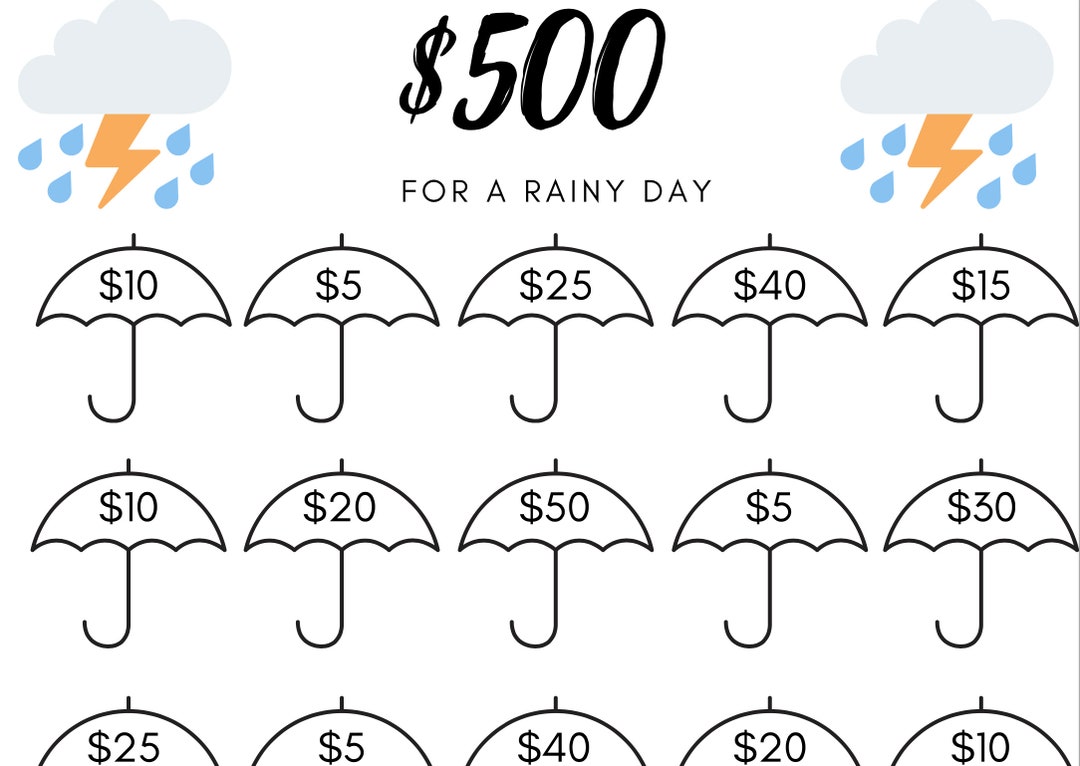 Emergency Fund Tracker - 500 Dollars - Etsy