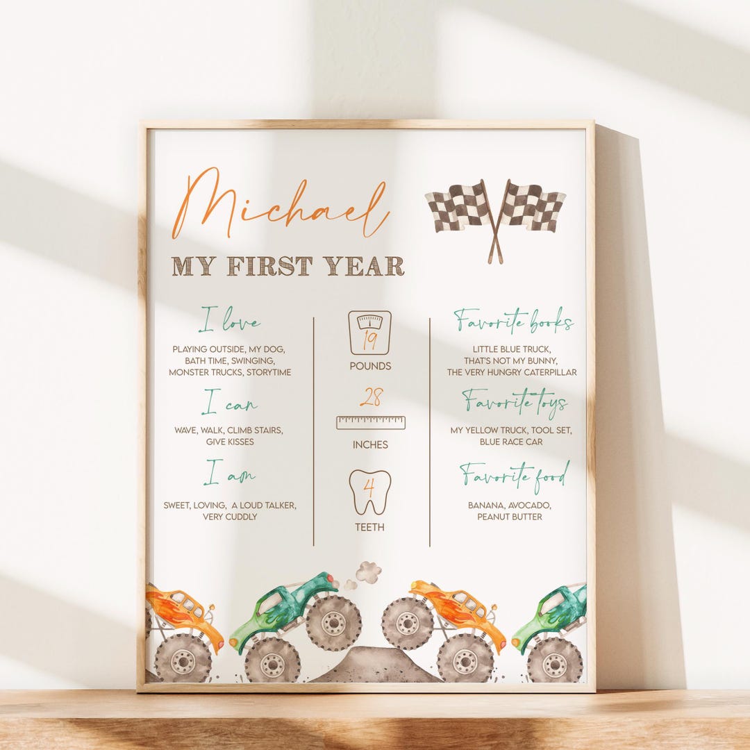 Editable Monster Truck 1st Birthday Milestone Sign | Orange & Green ...