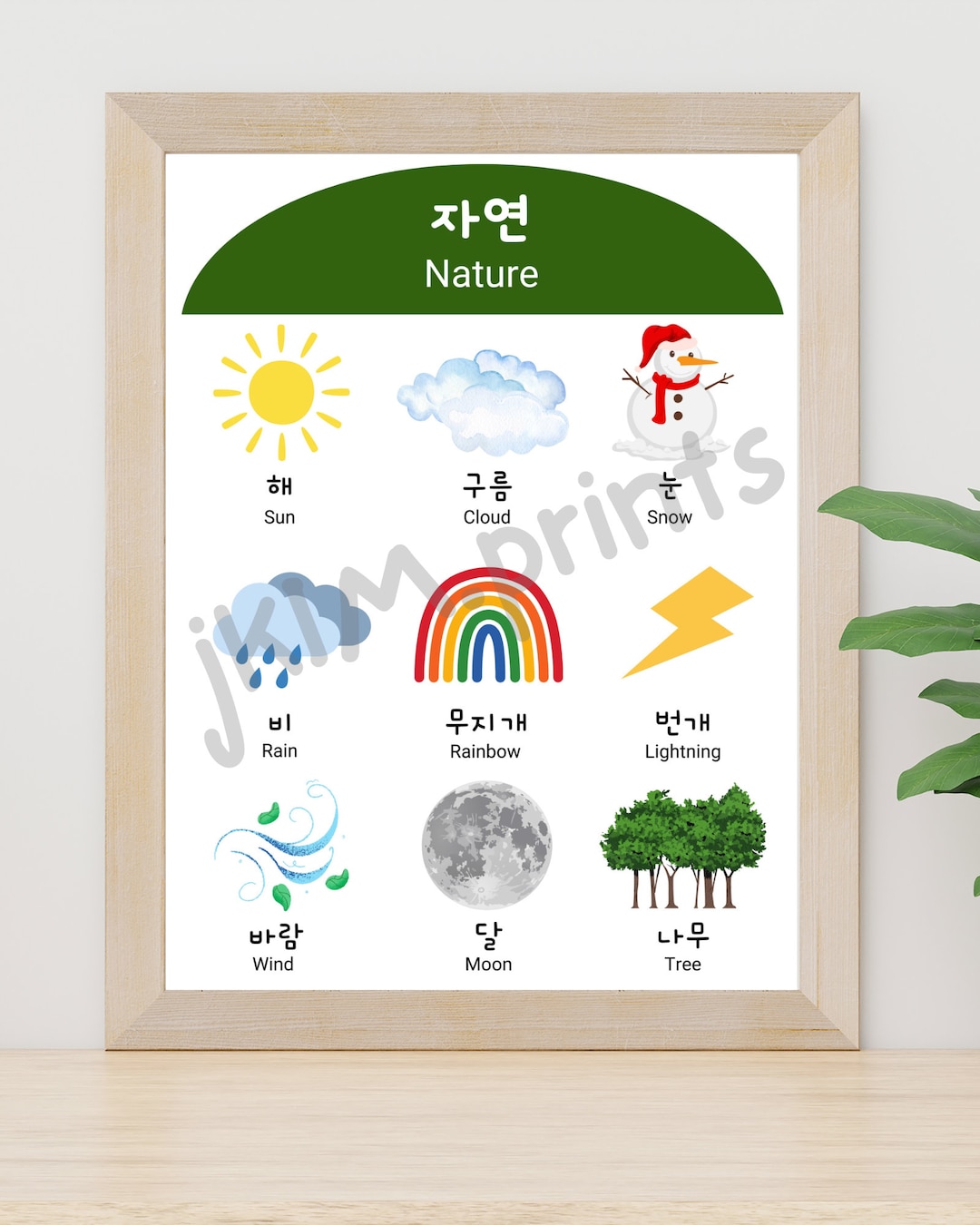 3 Files Nature Korean Poster, Nature Hangul Poster, Korean Nursery ...