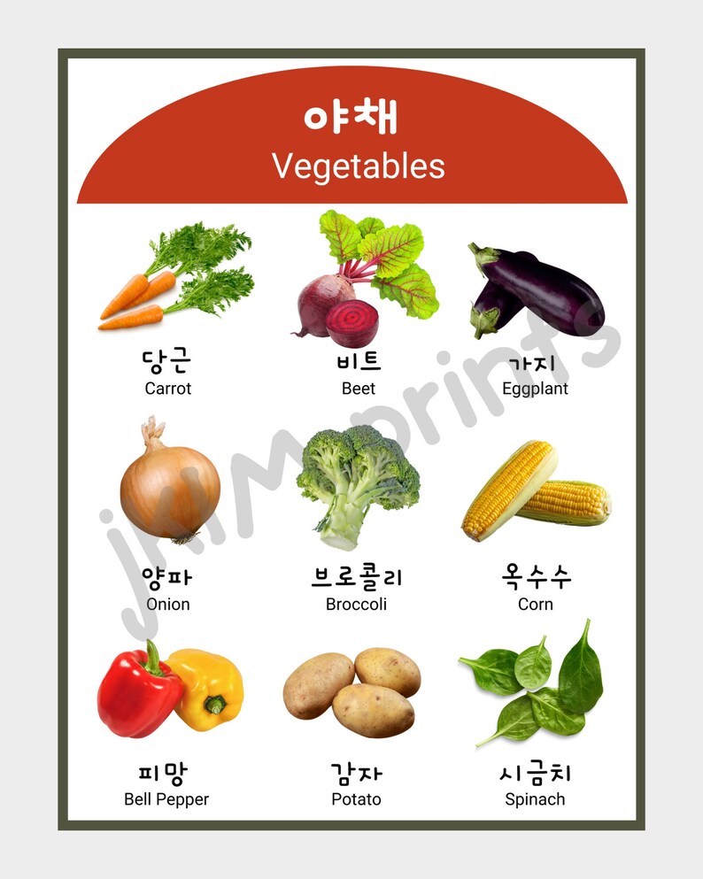 3 Files Real Vegetables Korean Poster, Real Vegetables Hangul Poster ...