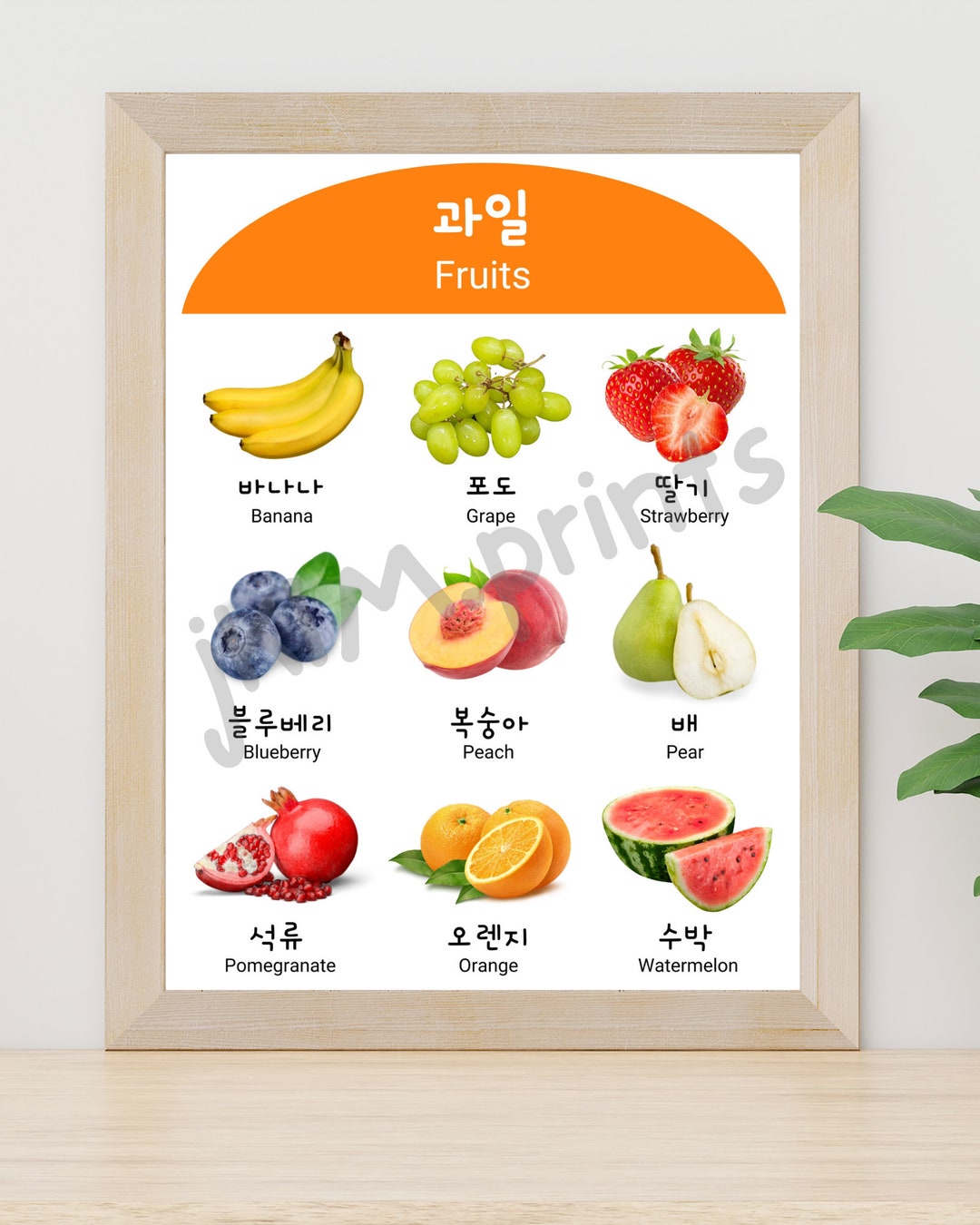 3 Files Real Fruits Korean Poster, Real Fruits Hangul Poster, Korean ...
