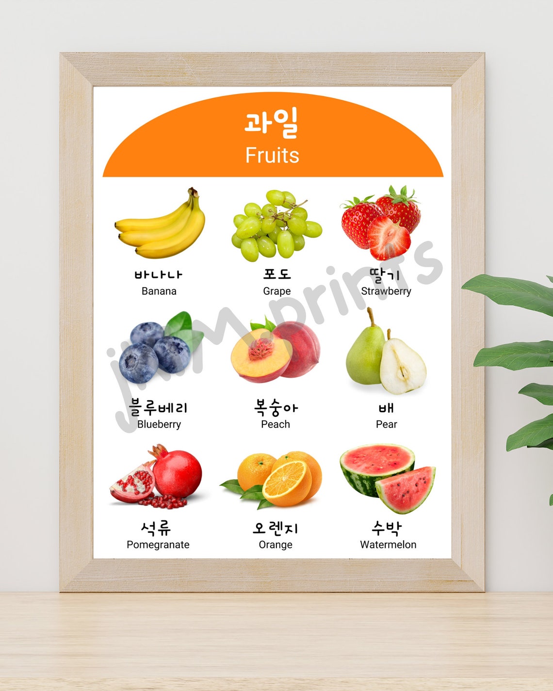 3 Files Real Fruits Korean Poster, Real Fruits Hangul Poster, Korean ...