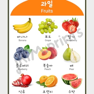 3 Files Real Fruits Korean Poster, Real Fruits Hangul Poster, Korean ...