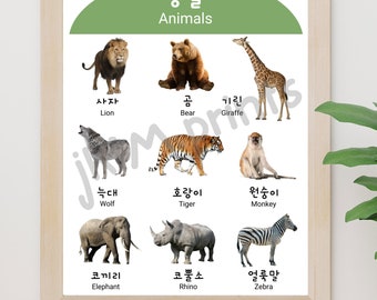 3 Files Real Fruits Korean Poster, Real Fruits Hangul Poster, Korean ...