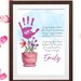 Printable Mothers Day Handprint Art, I'm Growing Like A Flower Mom ...