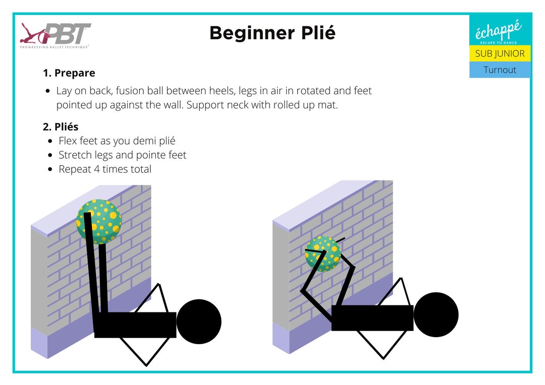 Sub Junior Level PBT Progressing Ballet Technique Printable FLASH CARDS ...