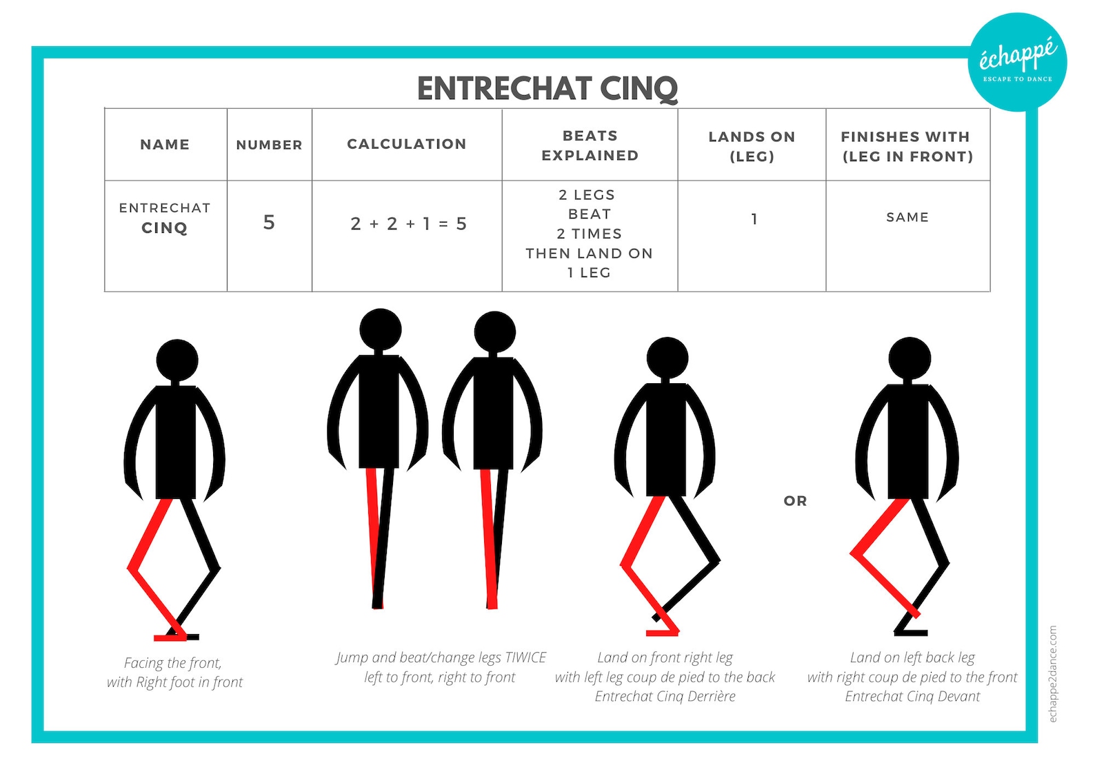 How to Do Entrechat's in Ballet - Etsy