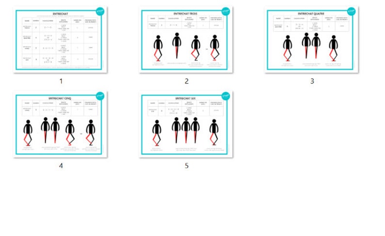 How to Do Entrechat's in Ballet - Etsy