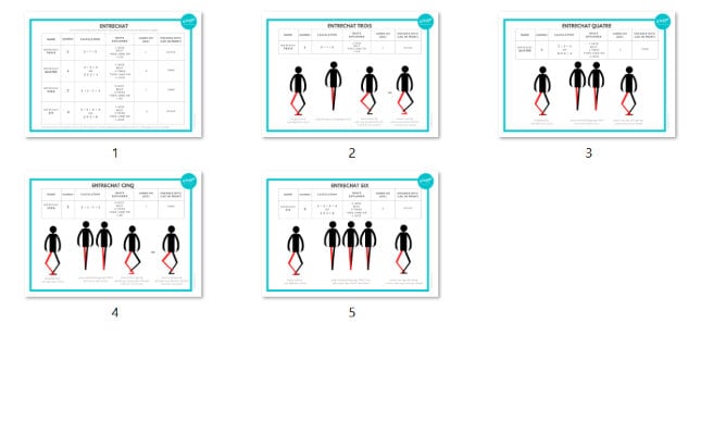 How to Do Entrechat's in Ballet - Etsy