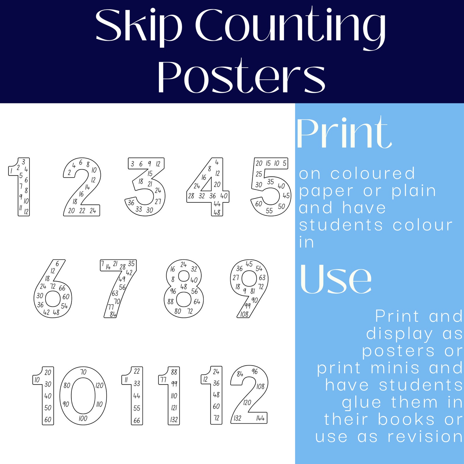 Skip Counting Multiplication and Factors Numbers Posters | Bright ...