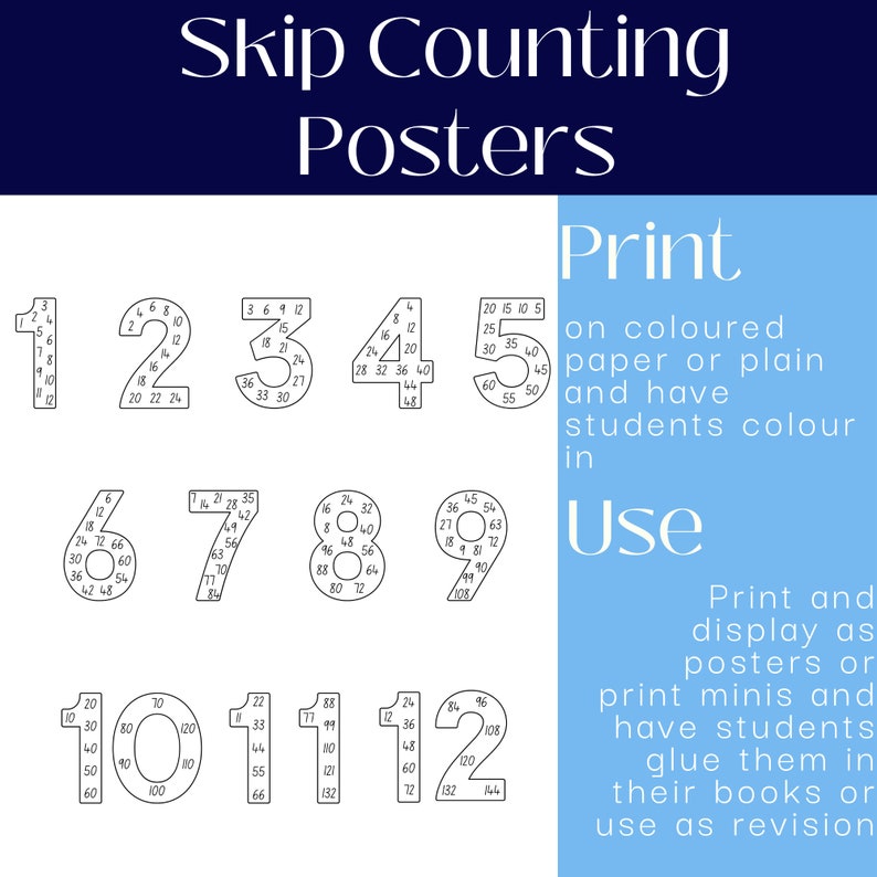 Skip Counting Multiplication and Factors Numbers Posters | Bright ...