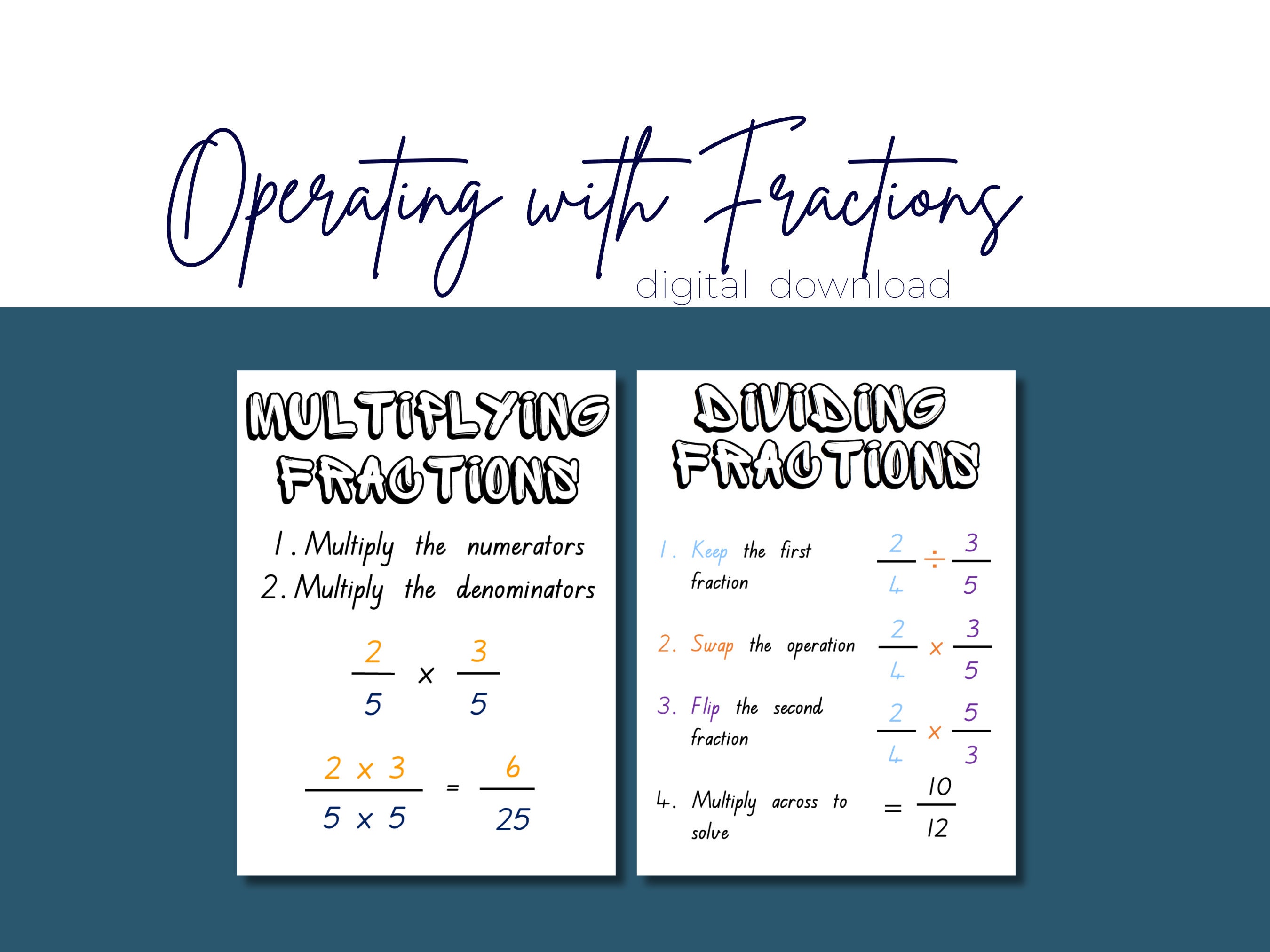 Fractions Posters | Adding, Subtracting, Multiplying and Dividing ...