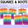 ROOTS RULES POSTER, Exploring Root Operations & Rules, Educational ...