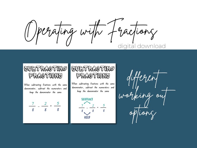 Fractions Posters Adding, Subtracting, Multiplying and Dividing Anchor ...