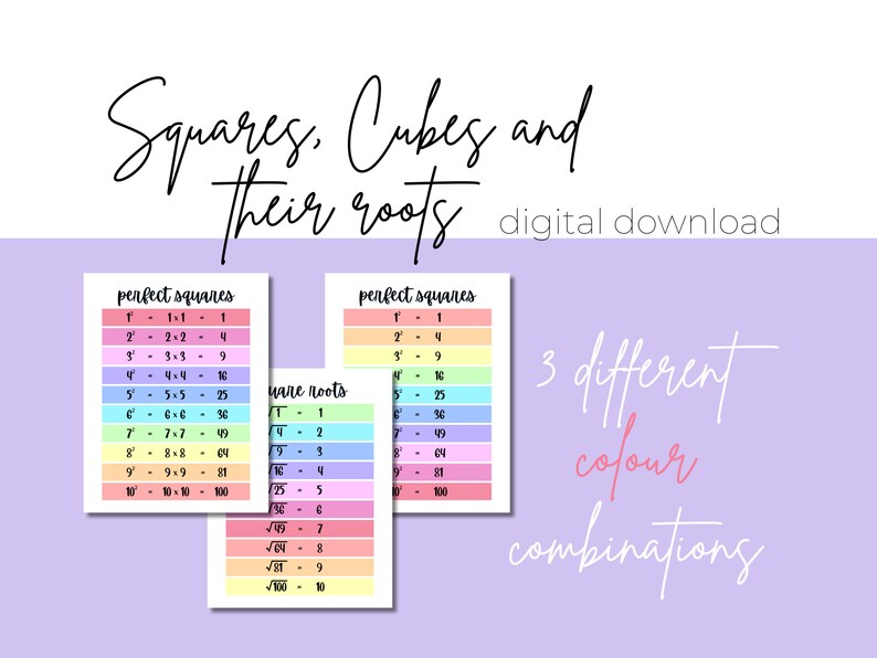 Perfect Squares, Square Roots, Perfect Cubes, Cube Roots Pastel Rainbow ...