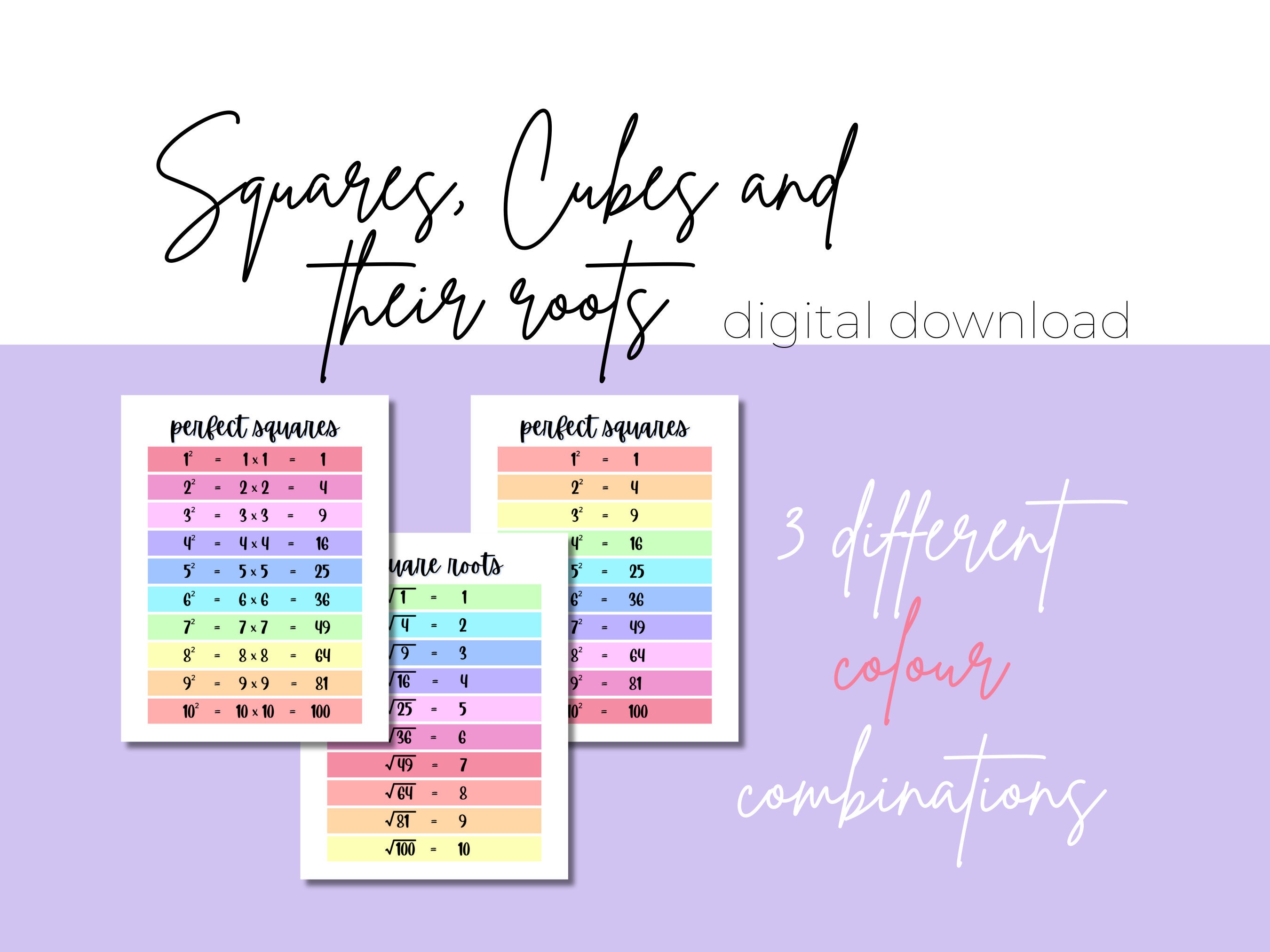 Perfect Squares, Square Roots, Perfect Cubes, Cube Roots Pastel Rainbow ...