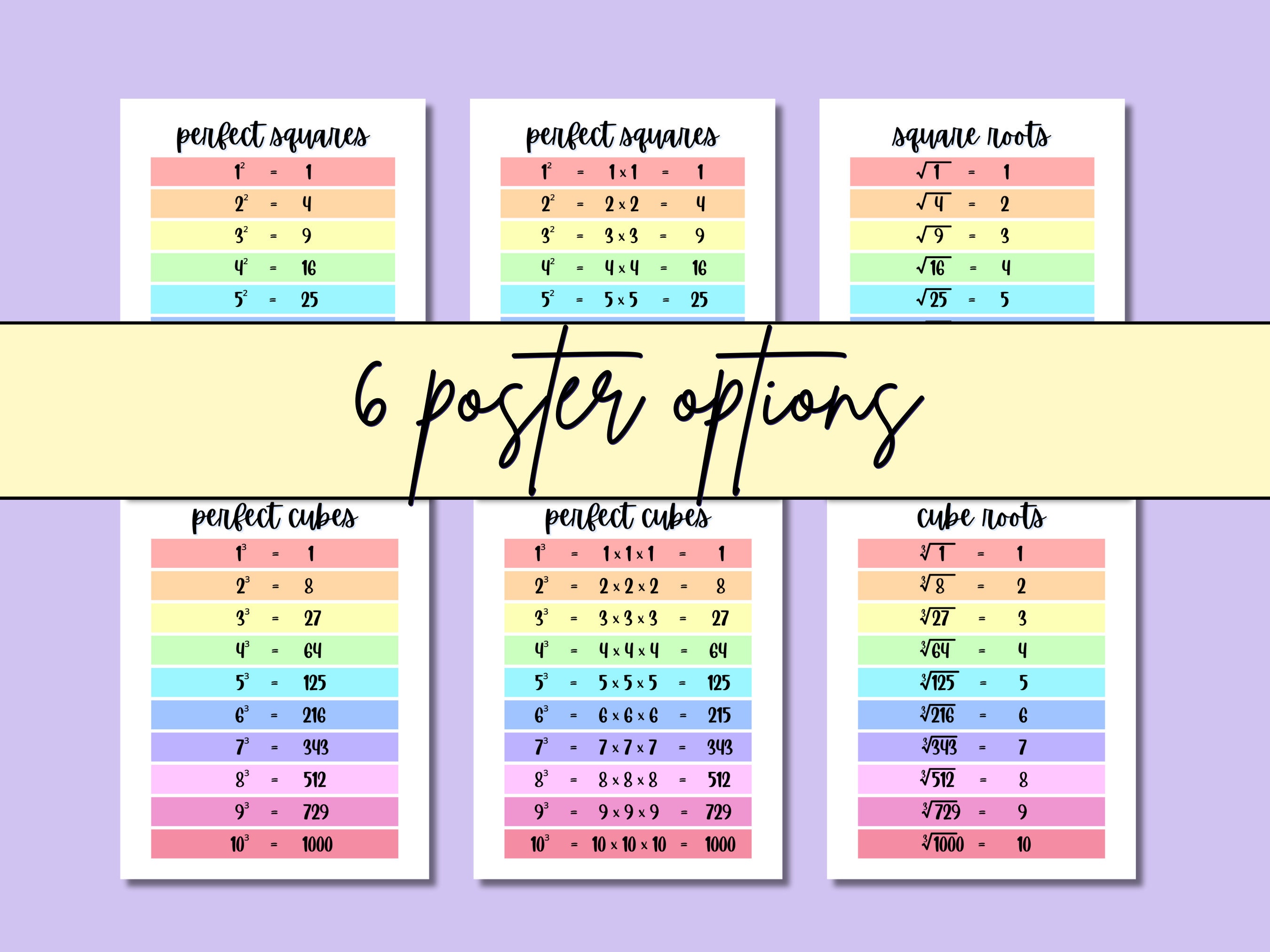Perfect Squares, Square Roots, Perfect Cubes, Cube Roots Pastel Rainbow ...