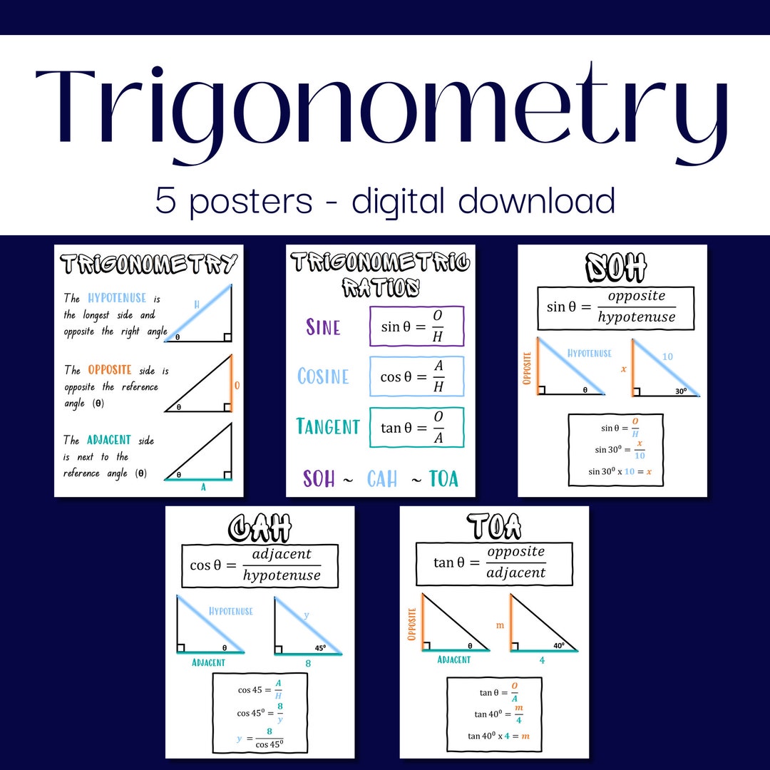 Trigonometry Posters Set of 5 | Maths Anchor Chart | Educational ...
