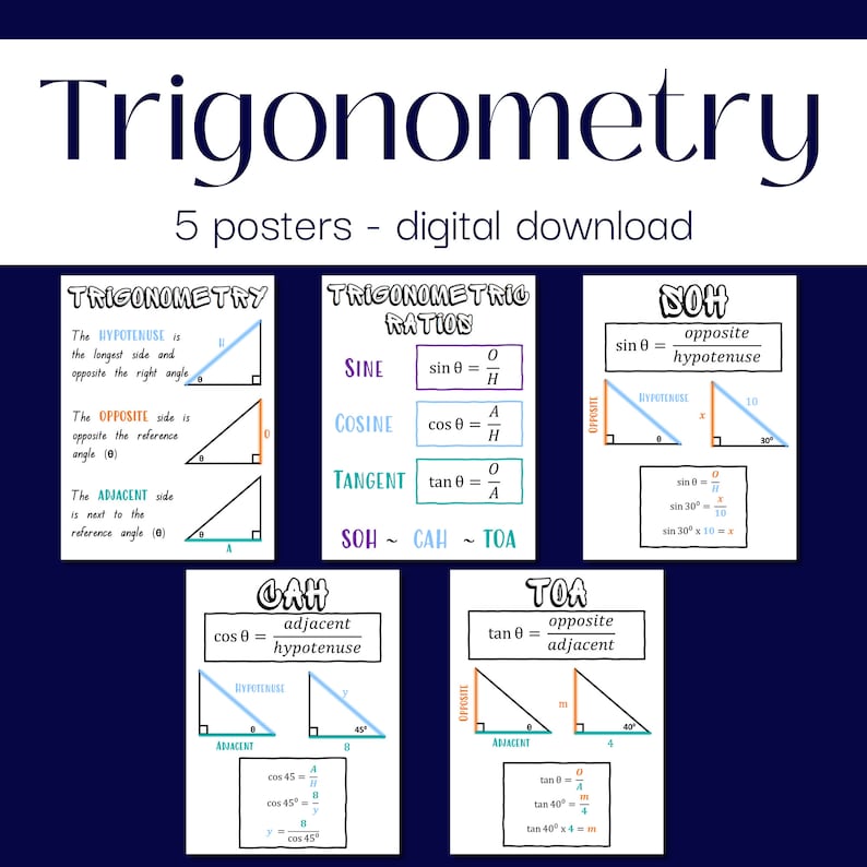 Trigonometry Posters Set of 5 | Maths Anchor Chart | Educational ...