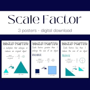 Scale Factor Posters Set of 3 | Maths Anchor Chart | Educational ...