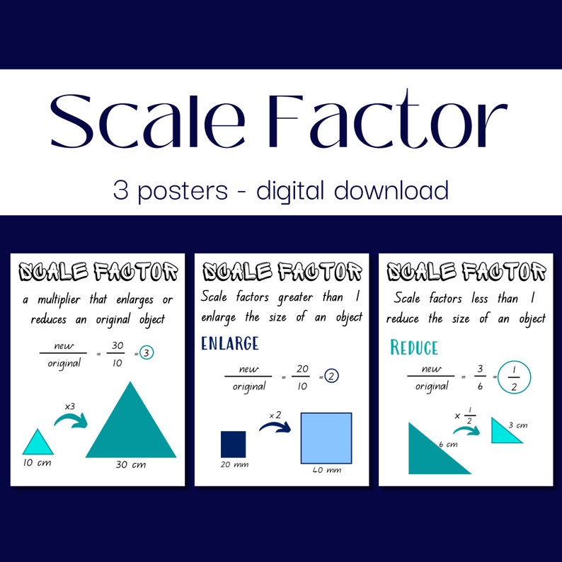Scale Factor Posters Set of 3 | Maths Anchor Chart | Educational ...
