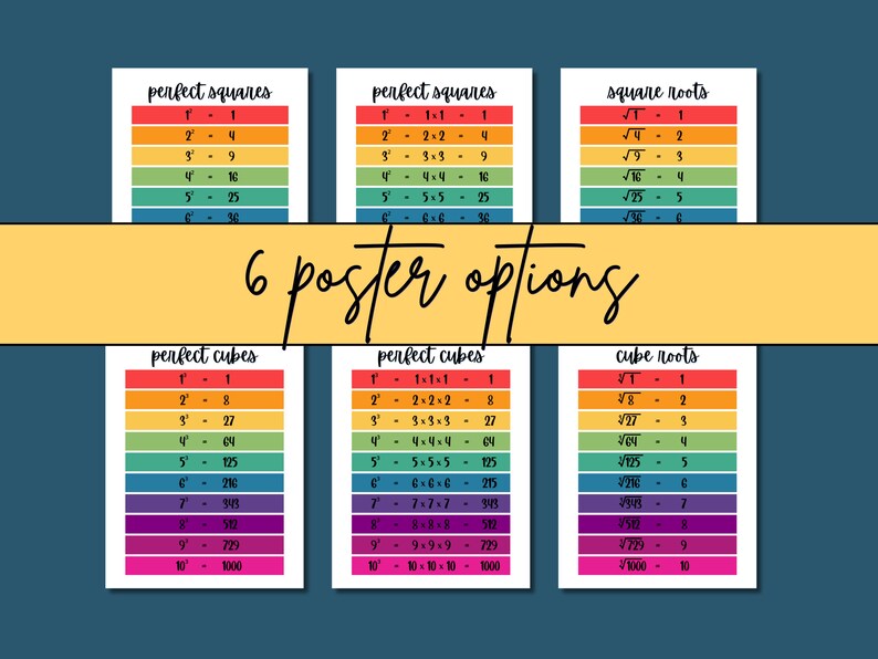 Perfect Squares, Square Roots, Perfect Cubes, Cube Roots, Bright ...