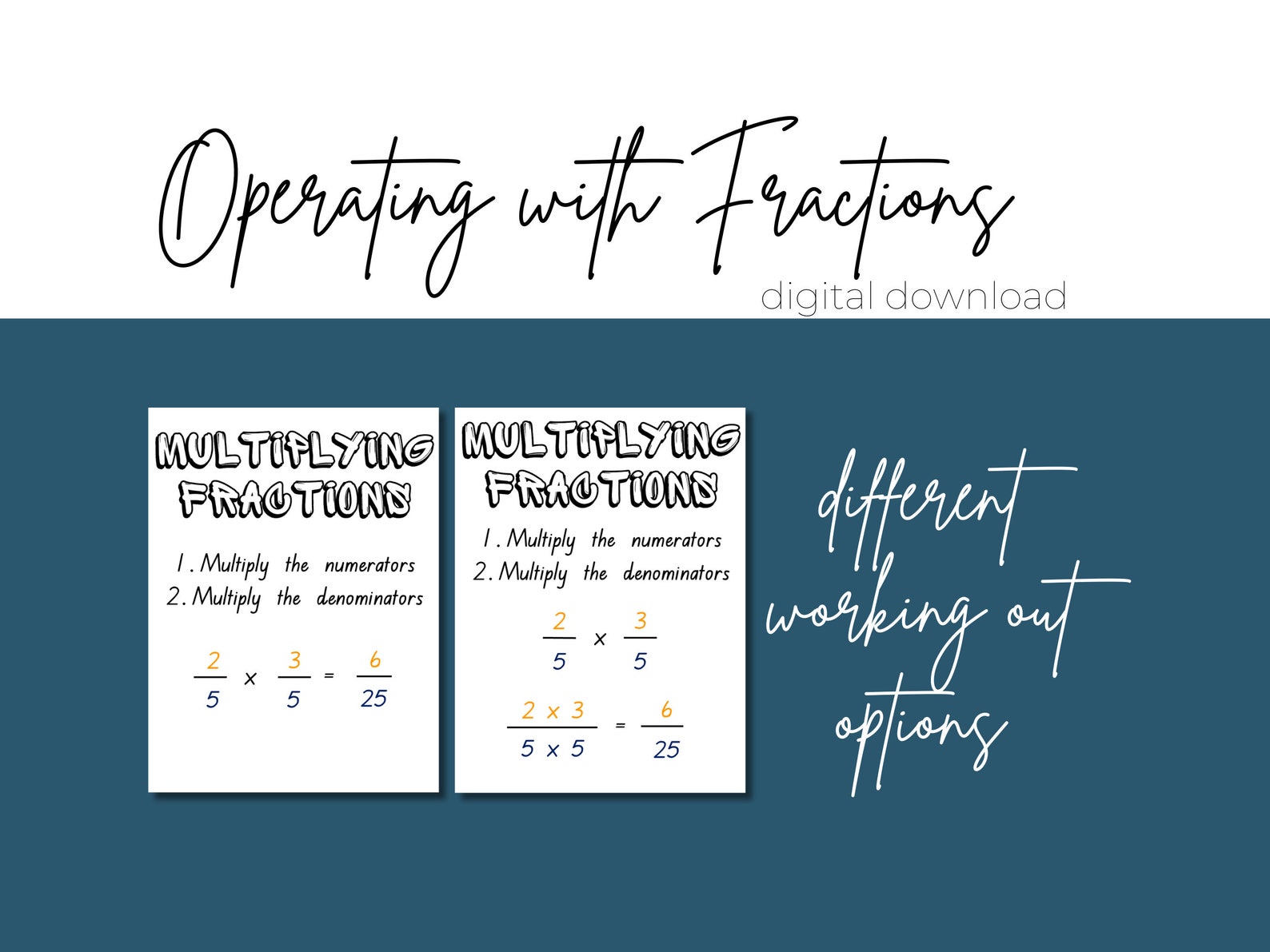 Fractions Posters | Adding, Subtracting, Multiplying and Dividing ...