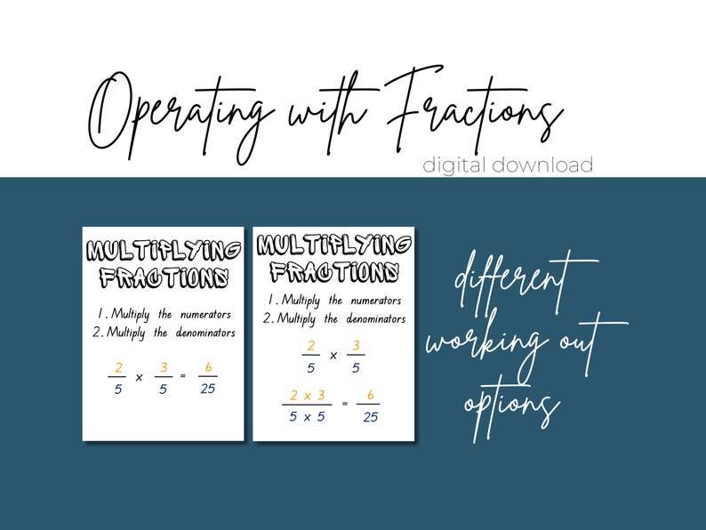 Fractions Posters | Adding, Subtracting, Multiplying and Dividing ...
