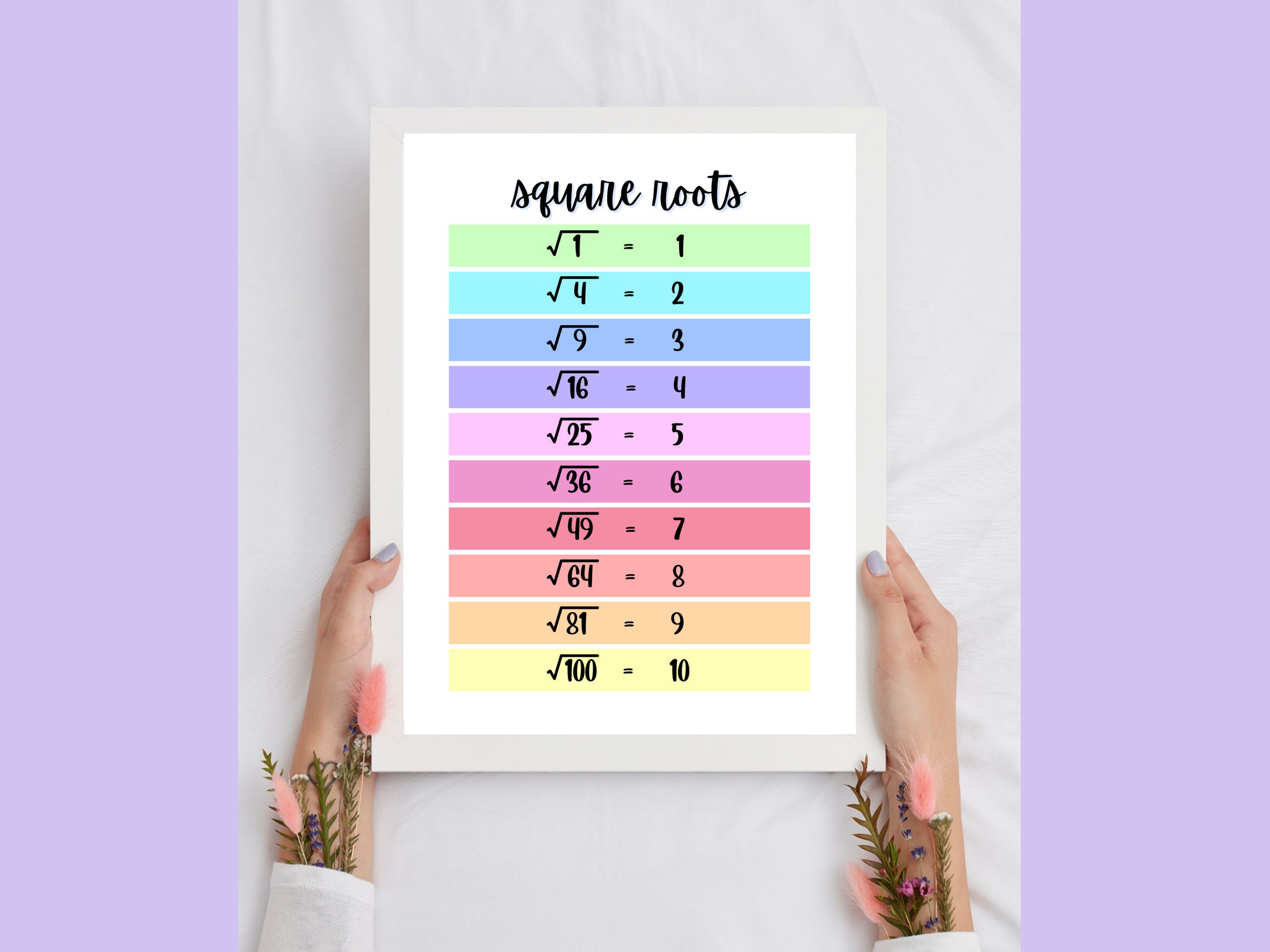 Perfect Squares, Square Roots, Perfect Cubes, Cube Roots Pastel Rainbow ...