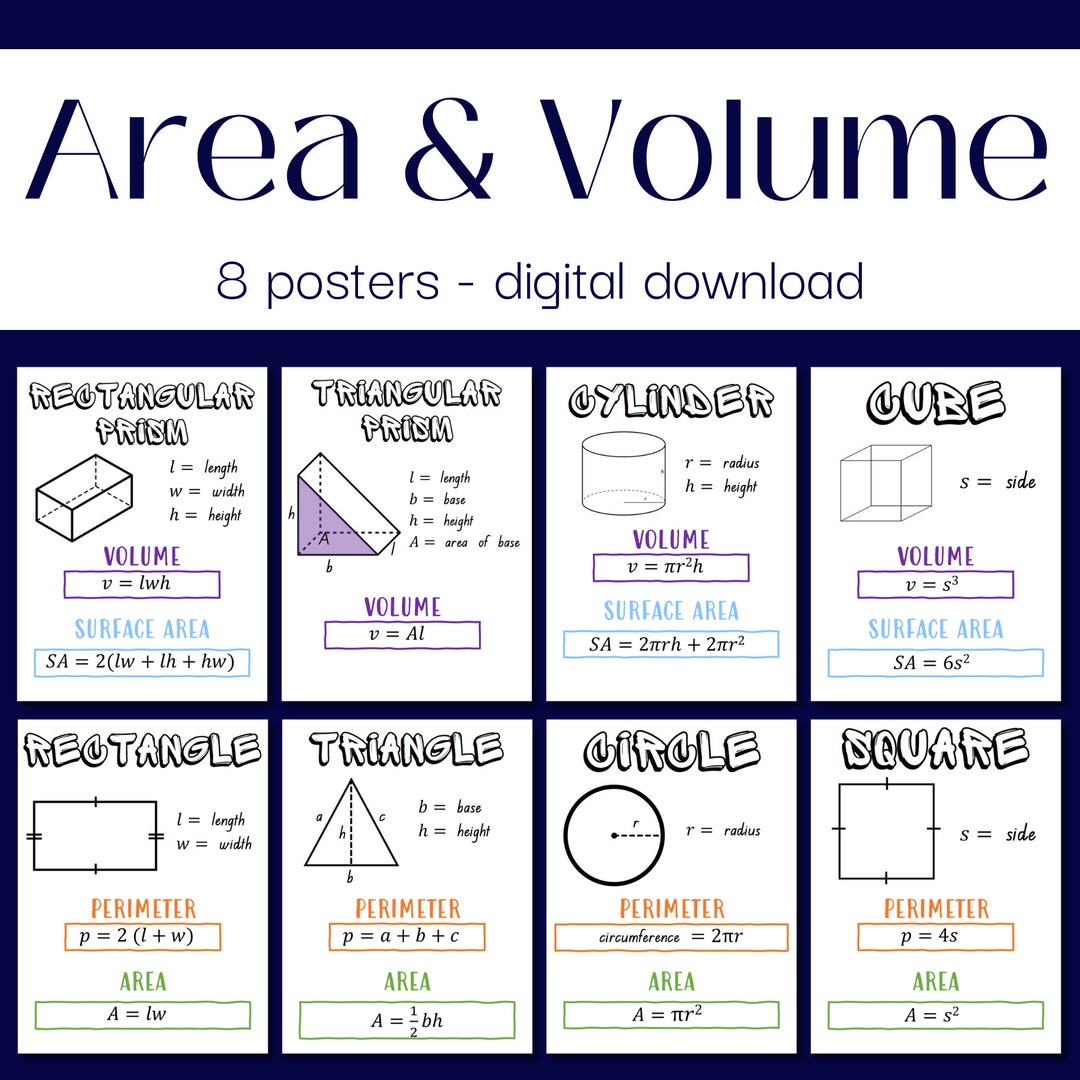 Perimeter, Area, Volume and Surface Area | Geometry Posters Set of 8 ...