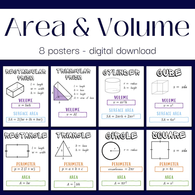 Perimeter, Area, Volume and Surface Area | Geometry Posters Set of 8 ...