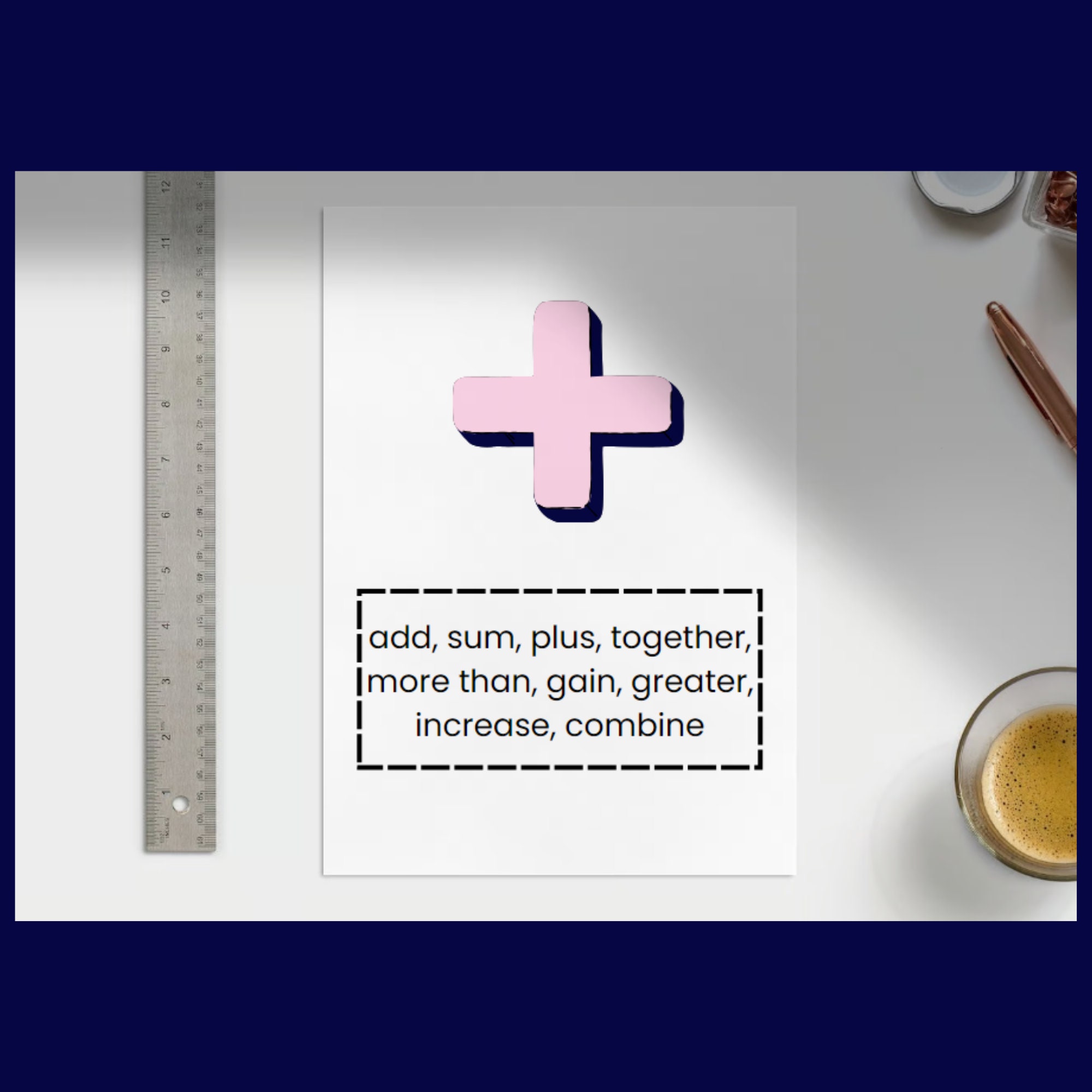 Math Vocabulary Poster Operations Terminology Maths Words and Language ...