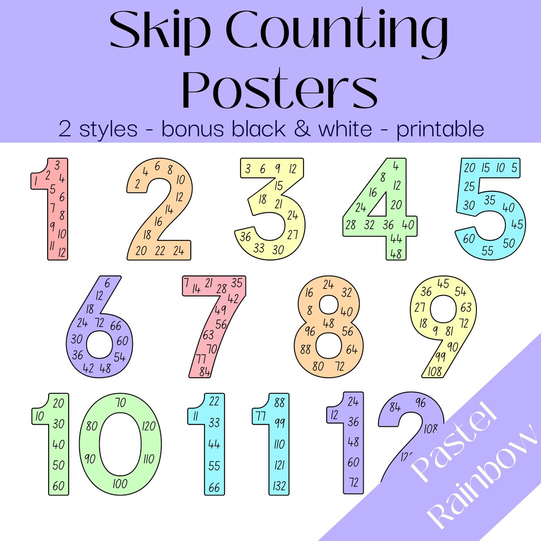 Skip Counting Multiplication and Factors Numbers Posters Rainbow ...