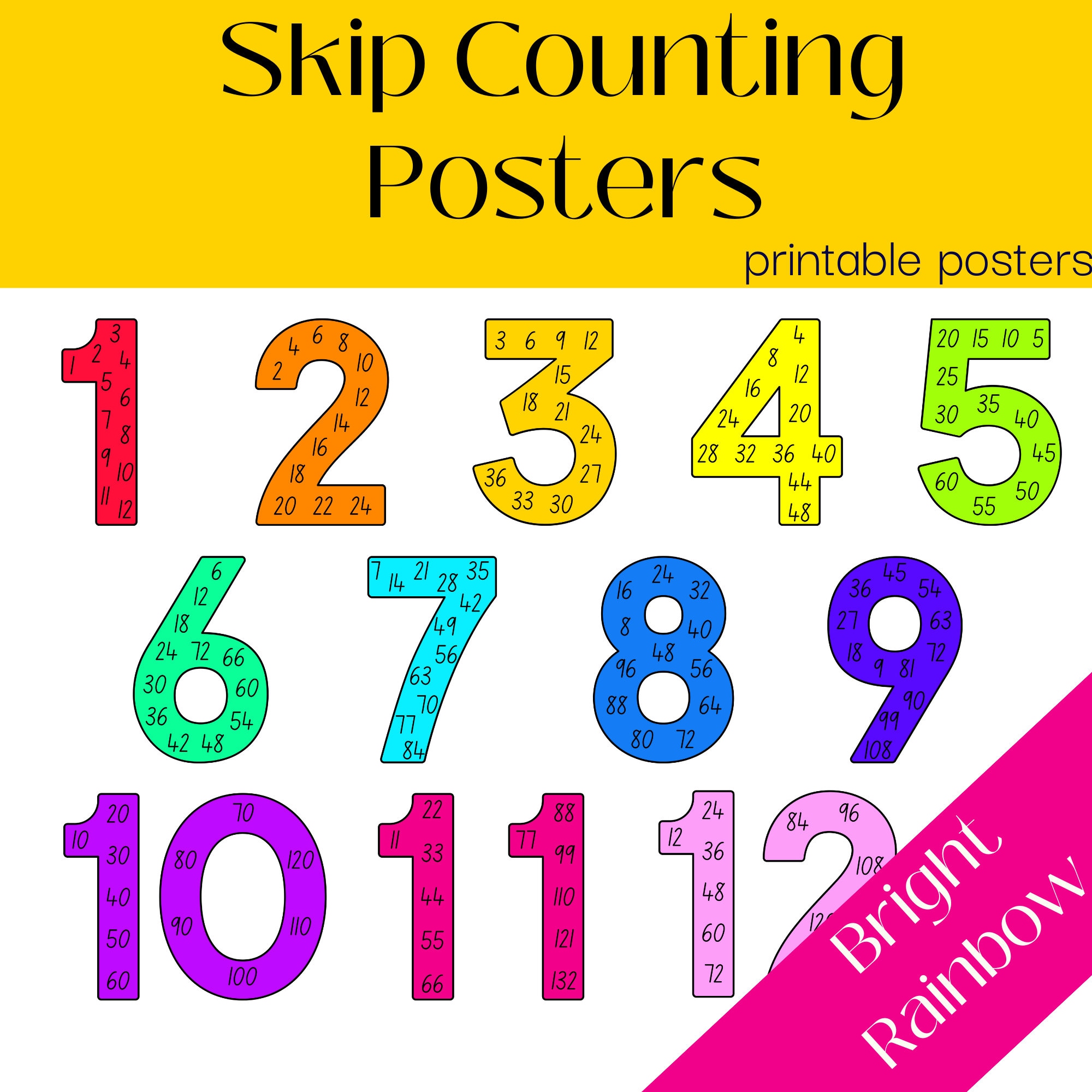Skip Counting Multiplication and Factors Numbers Posters | Bright ...