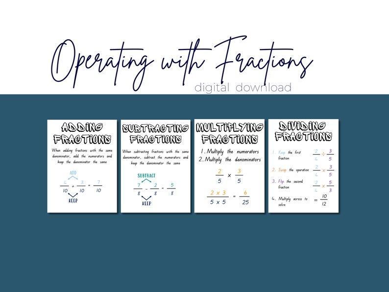 Fractions Posters Adding, Subtracting, Multiplying and Dividing Anchor ...