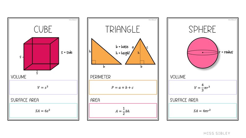 Area and Perimeter Geometry Posters - 2D & 3D Shapes - Rectangle ...