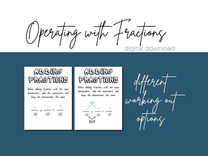Fractions Posters Adding, Subtracting, Multiplying and Dividing Anchor ...