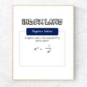 Index Law Maths Posters Indices, Powers and Exponents Rules Anchor ...