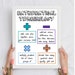 Math Vocabulary Poster | Numeracy Anchor Chart | Educational ...