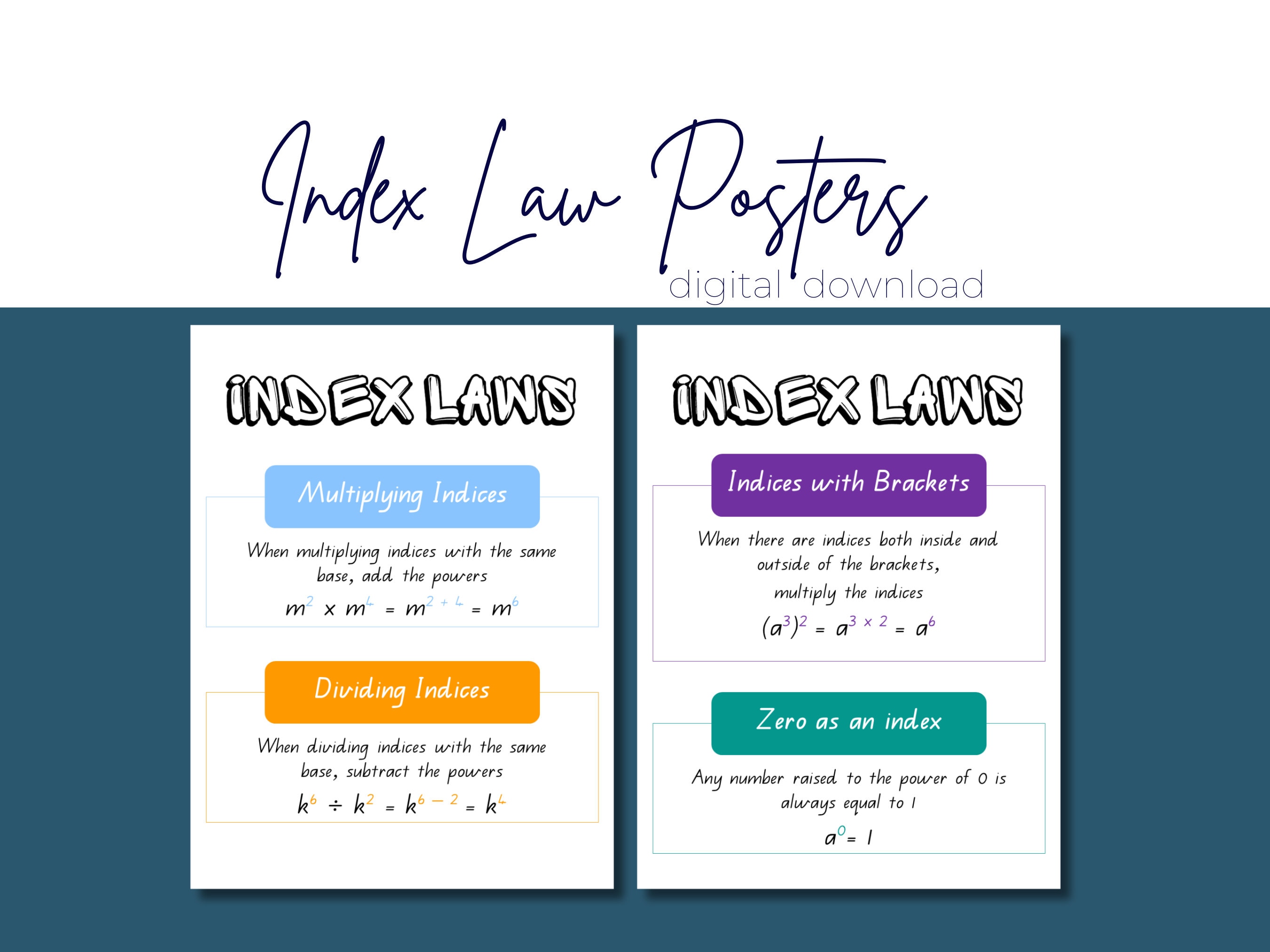Index Law Maths Posters | Indices, Powers and Exponents Rules | Anchor ...
