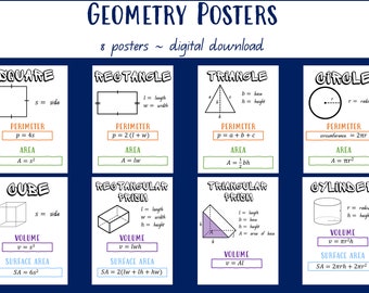 Geometry Formulas Surface Area And Volume