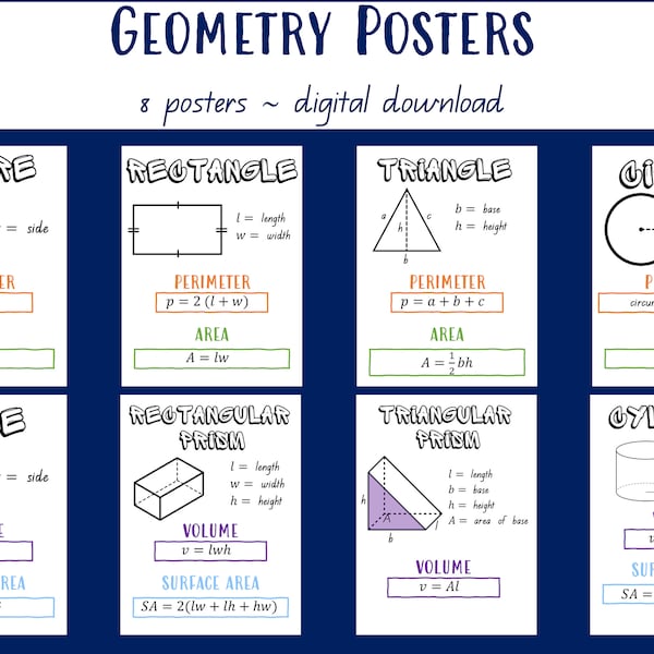 Perimeter and Area Anchor Chart - Etsy