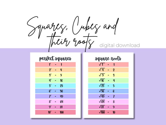 Perfect Squares And Cubes Chart