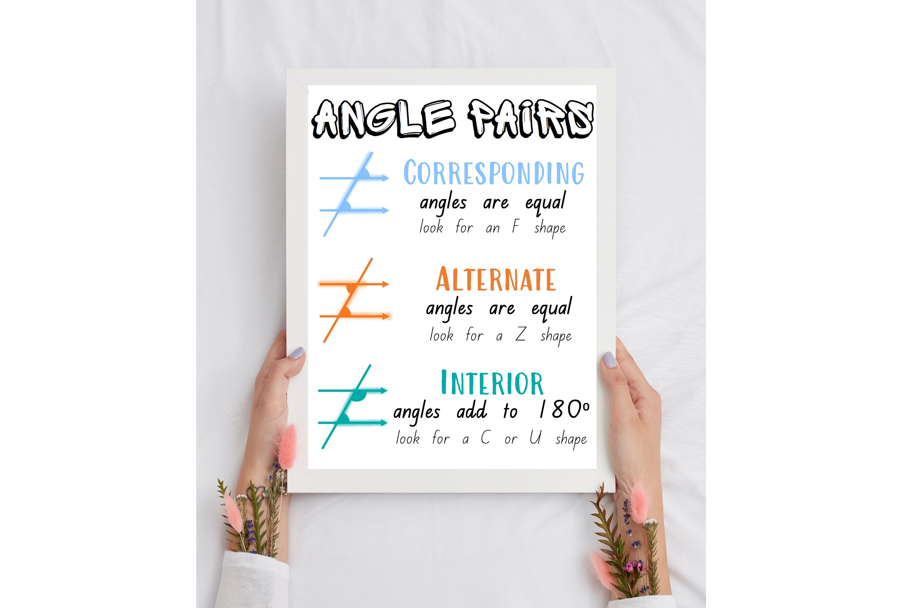 Math Geometry Angle Relationship Pairs Poster Numeracy - Etsy