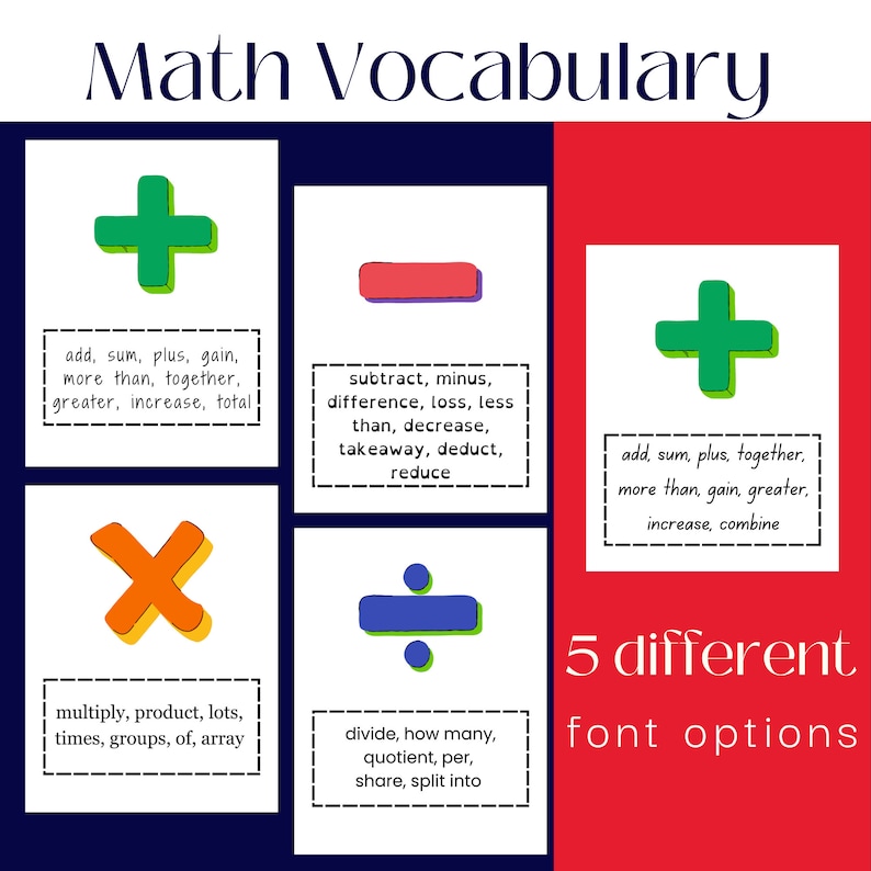 Math Vocabulary Poster Operations Terminology Maths Words and Language ...