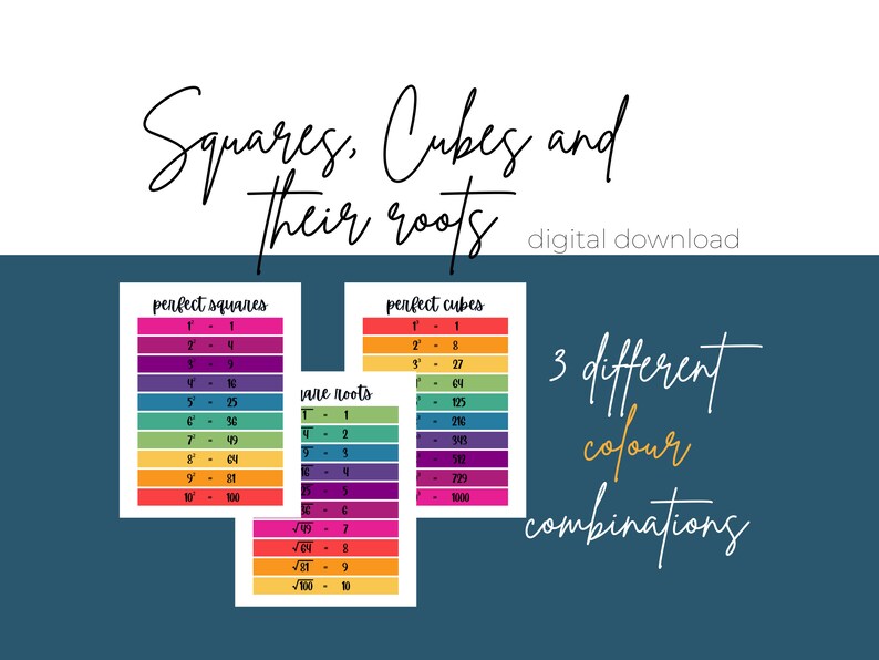 Perfect Squares, Square Roots, Perfect Cubes, Cube Roots, Bright ...