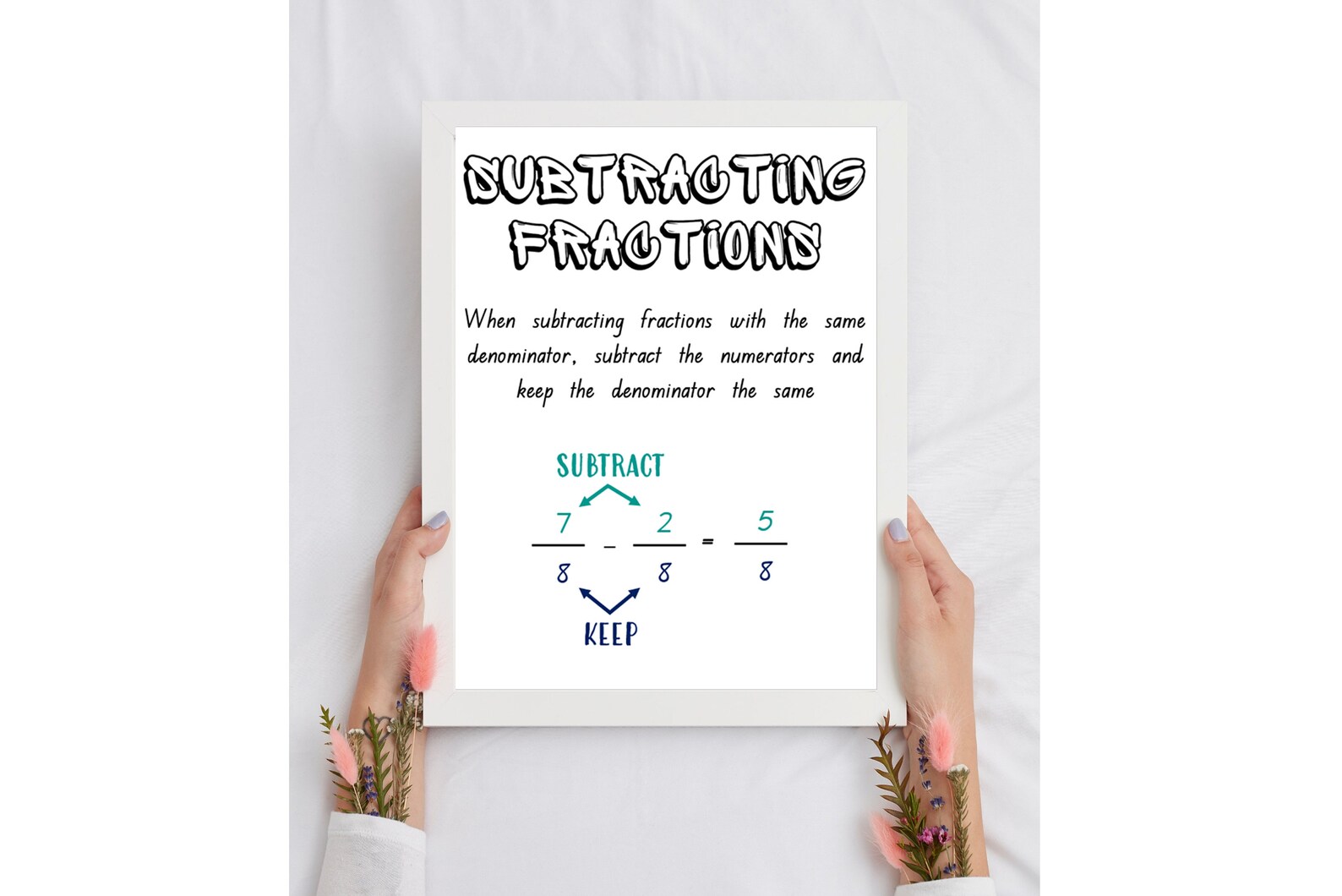 Fractions Posters | Adding, Subtracting, Multiplying and Dividing ...