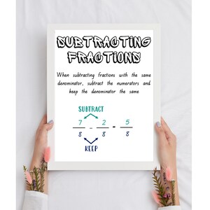 Fractions Posters Adding, Subtracting, Multiplying and Dividing Anchor ...